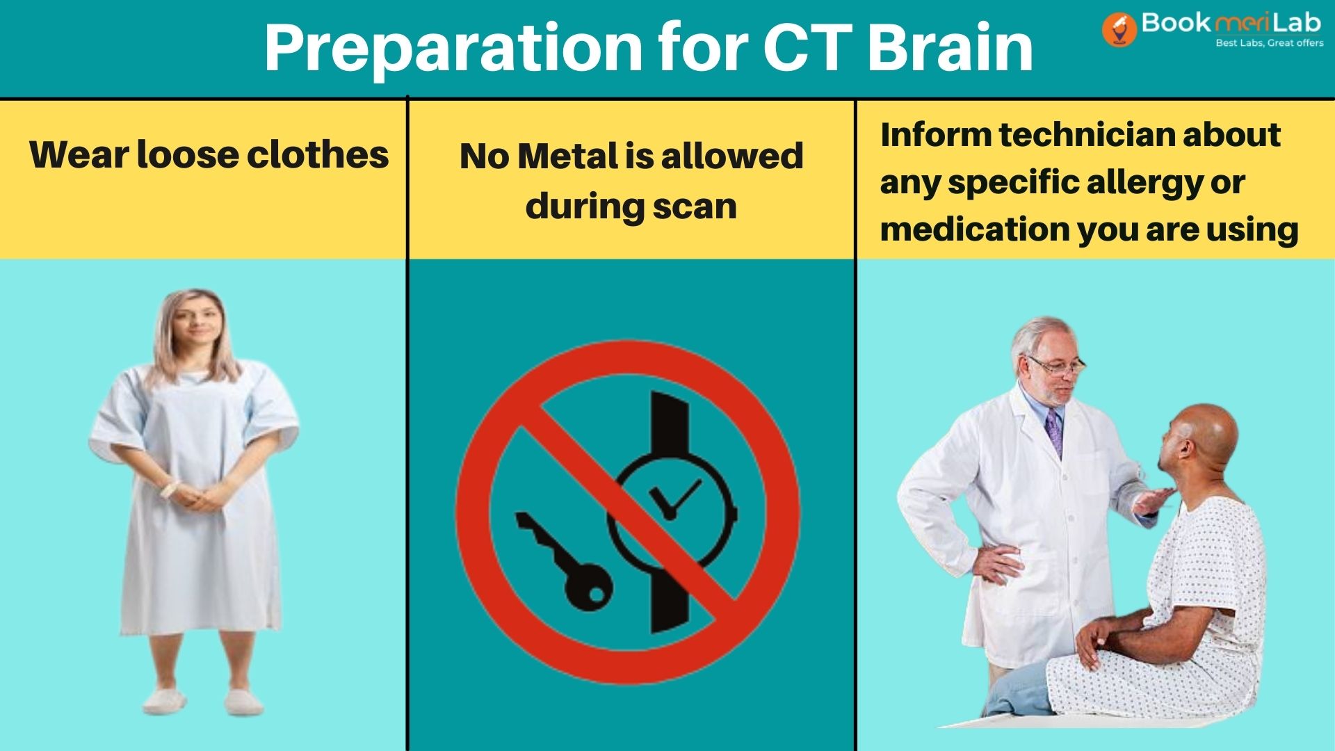 CT Scan Brain Purpose Results Cost 2024 Bookmerilab CT Scan Brain Purpose Results Cost 2024 Bookmerilab