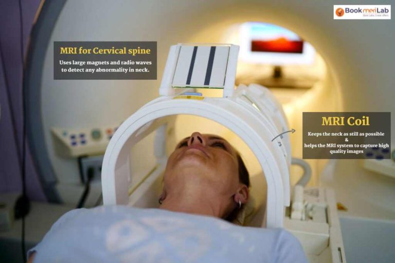 MRI Cervical Spine – Price, Purpose, Procedure & Result