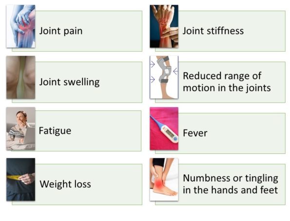 Rheumatoid Factor (RF) Test: Price, Purpose, & Range